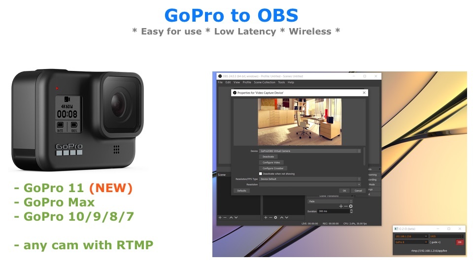 GoPro to OBS How To